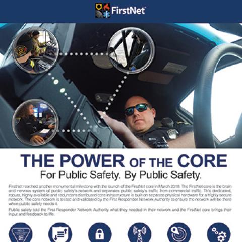 FirstNet Core Network Fact Sheet | First Responder Network Authority